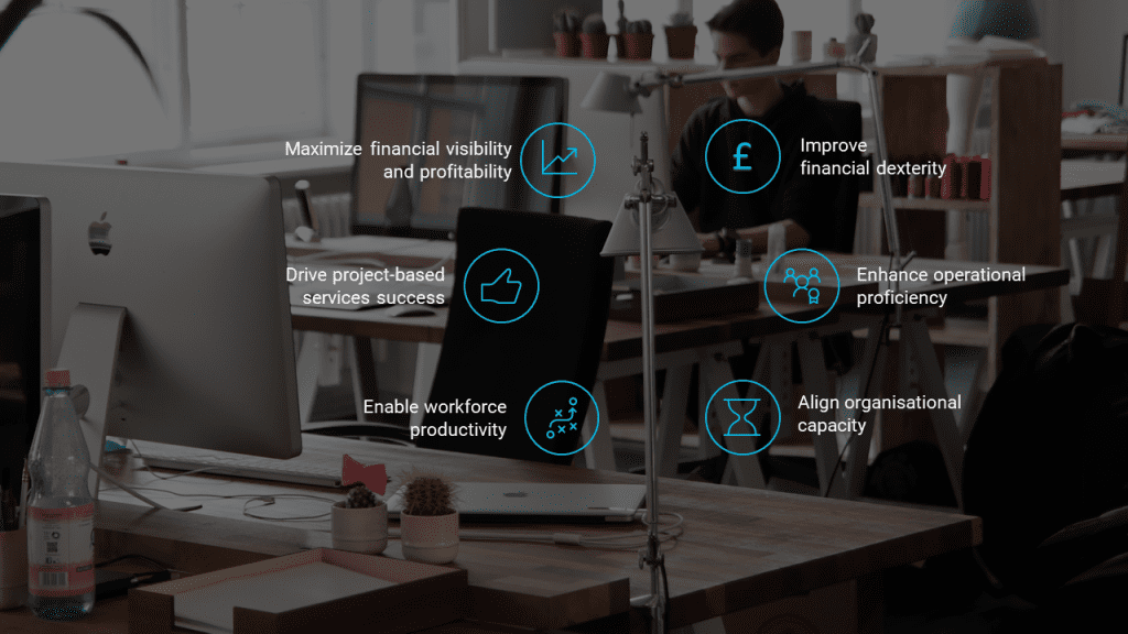 Microsoft Business Central Finance Solutions - Akita